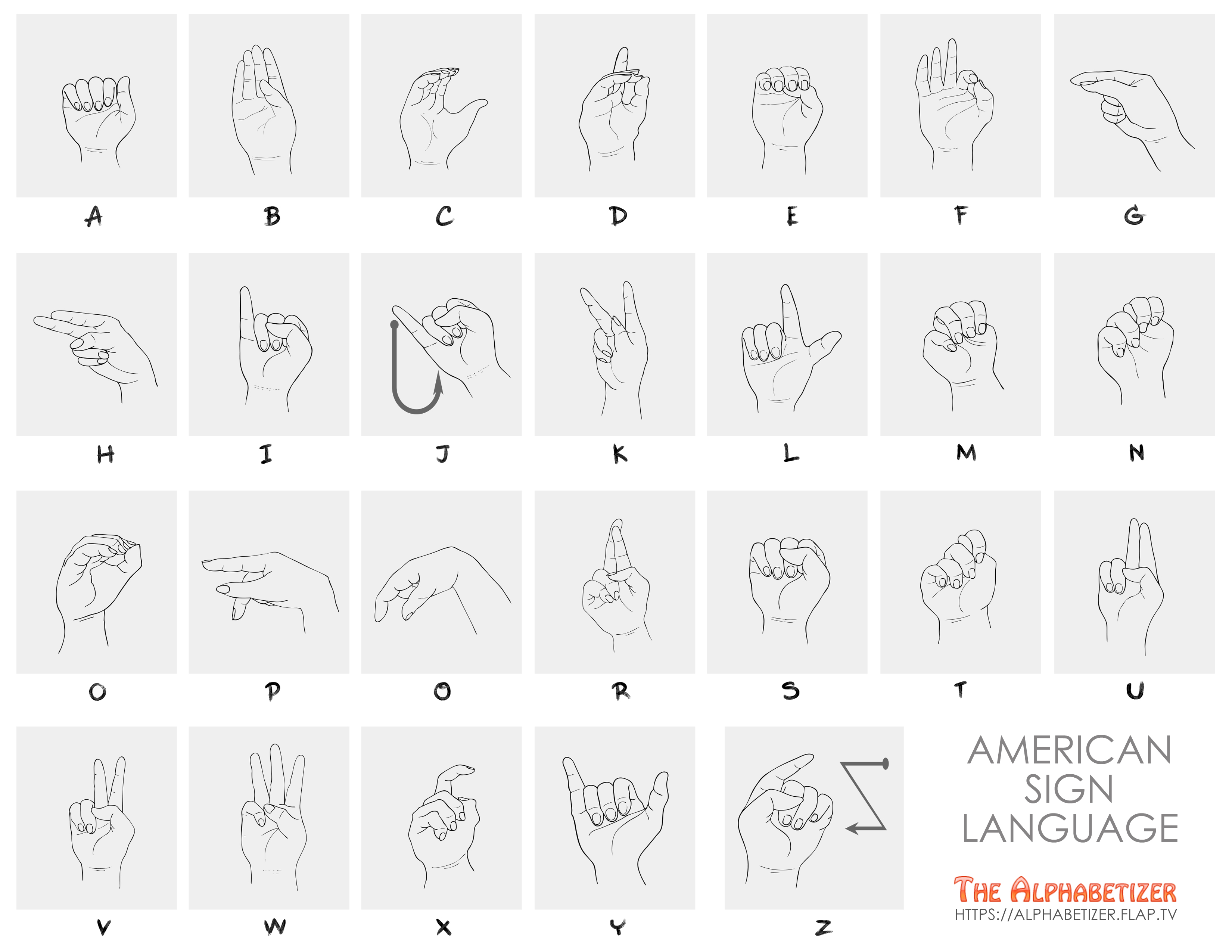 Sign Language Alphabet Chart Pdf Sign Language Alphabet Chart Pdf